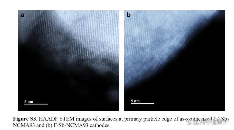 利用聚焦离子束FIB制样TEM-EDS拍摄NCM和NCA形貌能谱mapping测试-高端测试-科学指南针